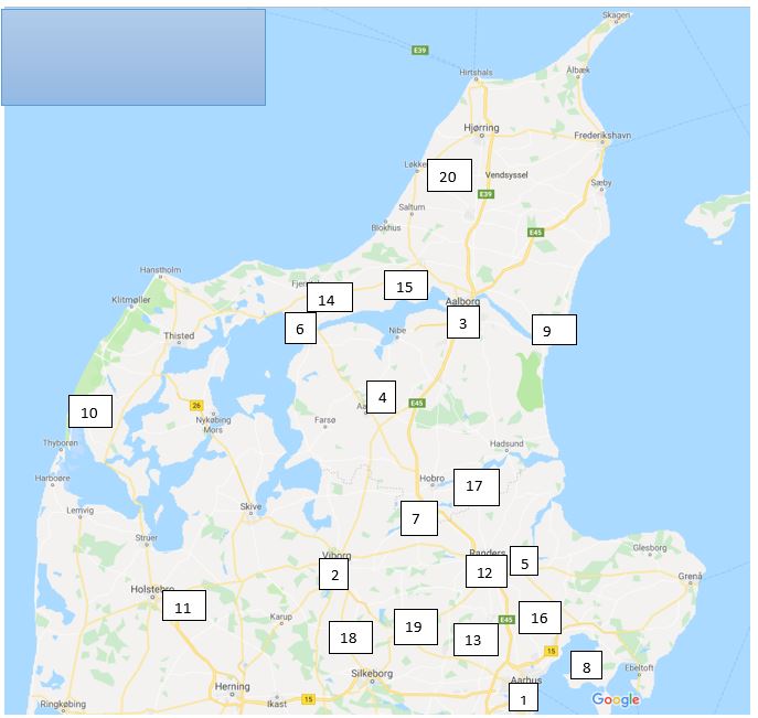 Jylland nord – Kongegrave